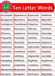 10 Letter Words | Ten Letter Words » Onlymyenglish.com