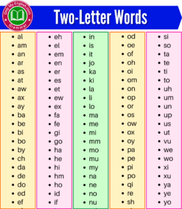 100+ Two Letter Words | 2 Letter Scrabble Words » Onlymyenglish.com