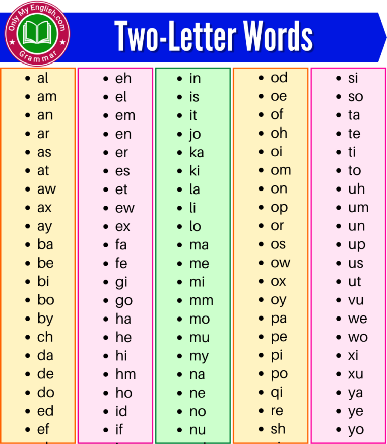 100+ Two Letter Words | 2 Letter Scrabble Words » Onlymyenglish.com