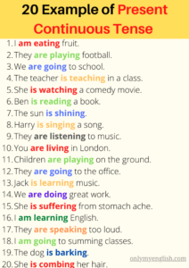 20 Examples of Present Continuous Tense Sentences