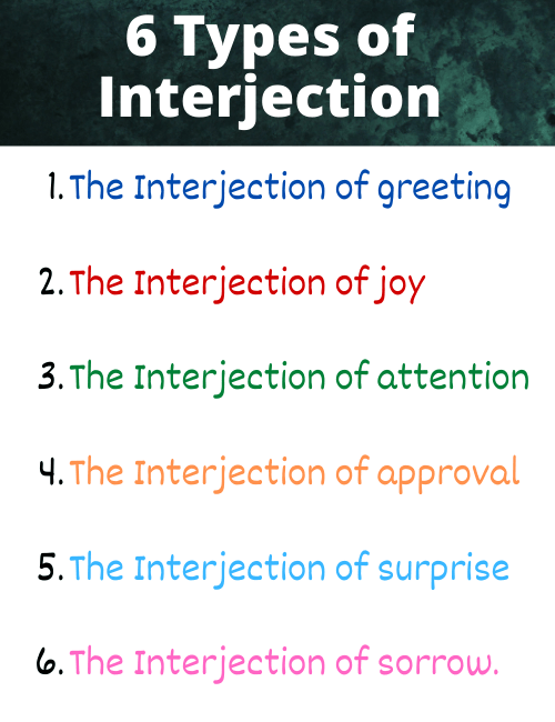Interjection Types Definition Examples OnlyMyEnglish
