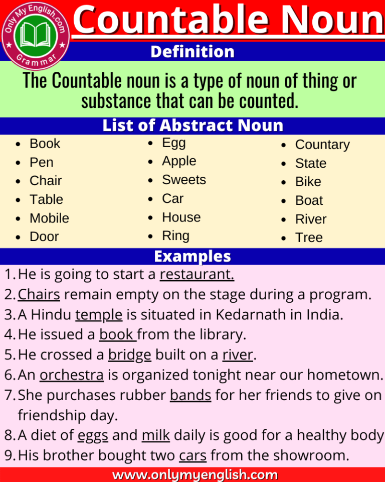Countable Noun: Definition, Examples & List » Onlymyenglish.com