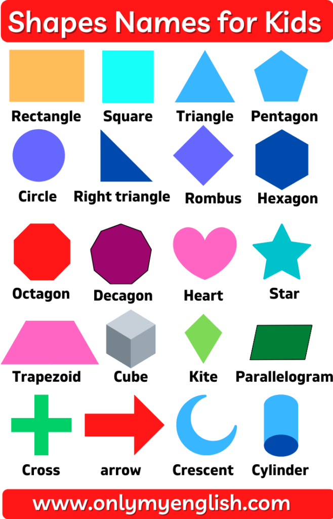 50+ Shapes Name in English with Pictures » Onlymyenglish.com