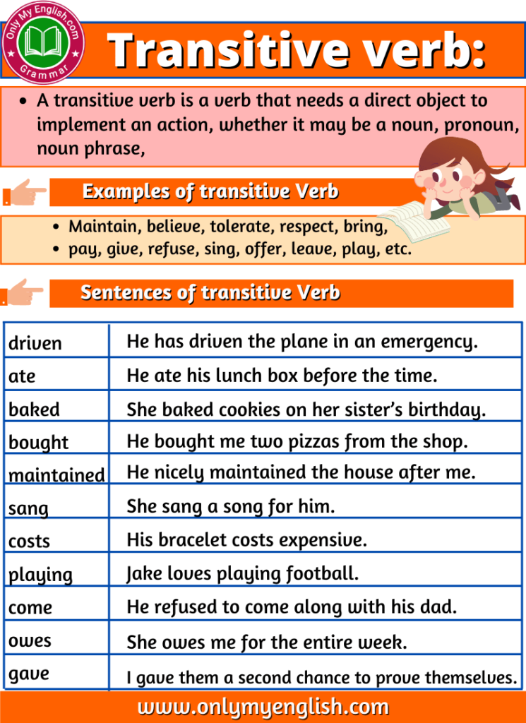 Transitive Verb: Definition, Examples, and List » Onlymyenglish.com