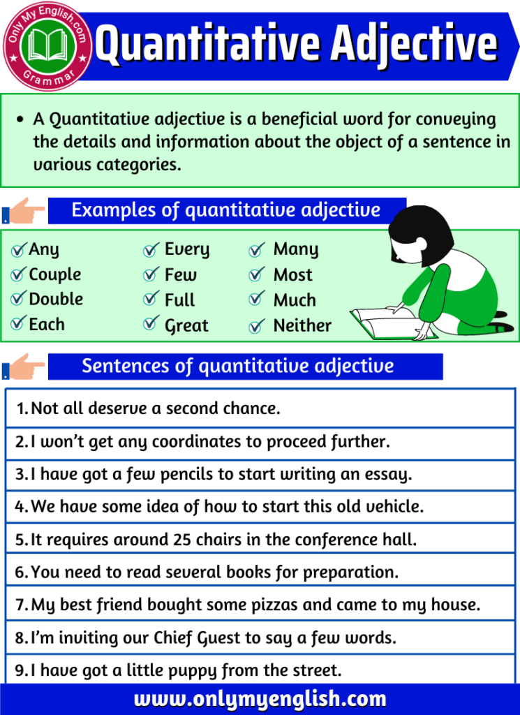 Quantitative Adjective: Definition, Examples, & List