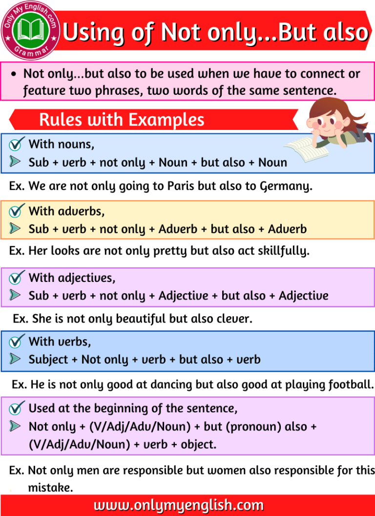 Using of Not only...But also Rules and Examples
