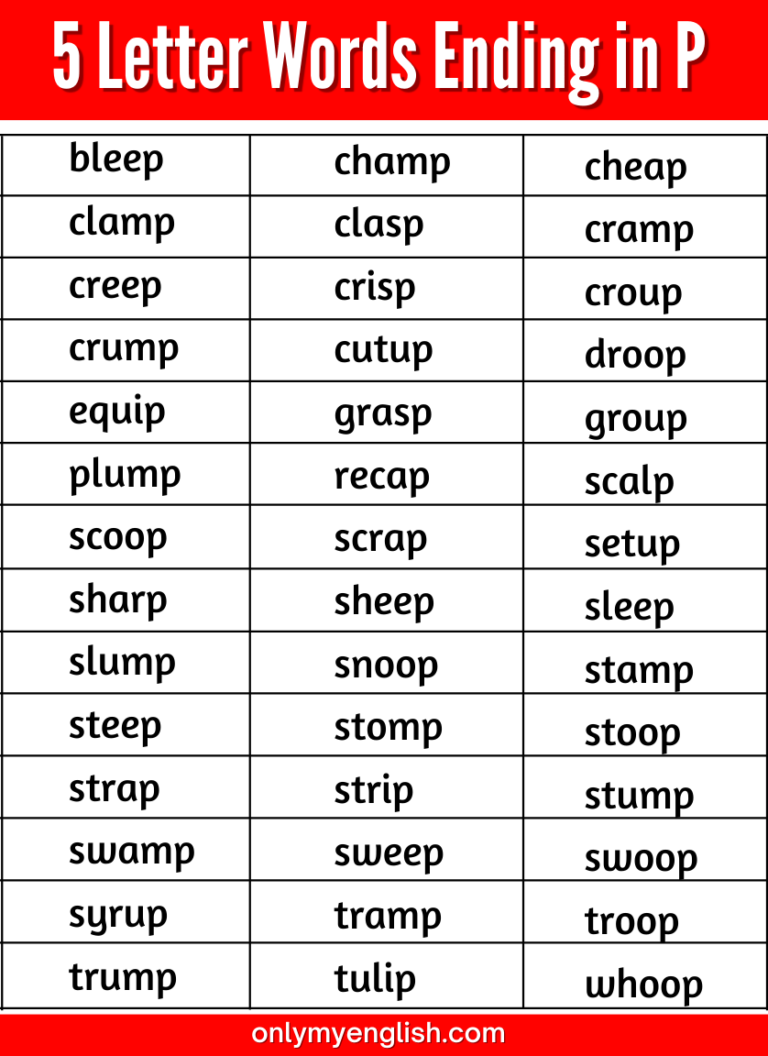 5 Letter Words Ending in P » Onlymyenglish.com