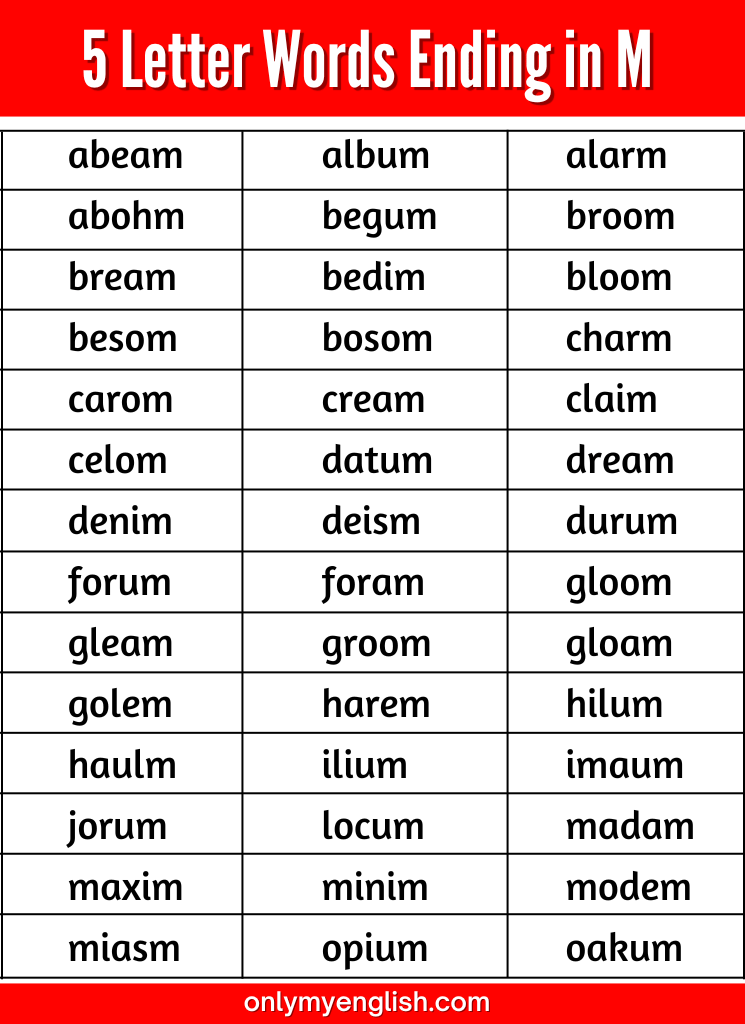 5 Letter Words Ending In M Onlymyenglish 5 Letter Words Ending In M Onlymyenglish