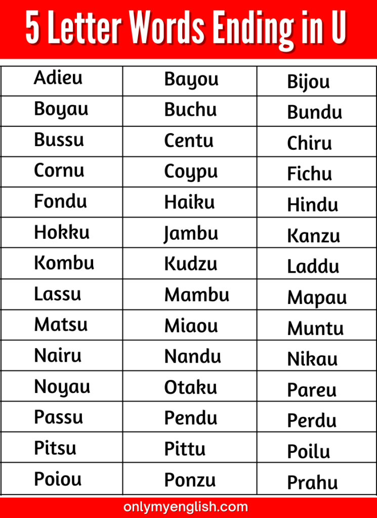 5 Letter Words Ending In U Onlymyenglish 5 Letter Words Ending In U Onlymyenglish