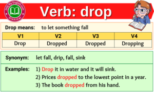 Proceed Verb Forms - Past Tense, Past Participle & V1V2V3