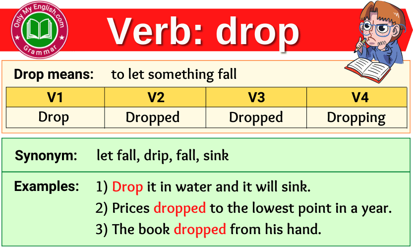 Drop Verb Forms Past Tense Past Participle V1V2V3 Onlymyenglish