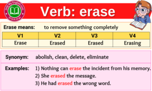 Try Verb Forms - Past Tense, Past Participle & V1V2V3 » Onlymyenglish.com