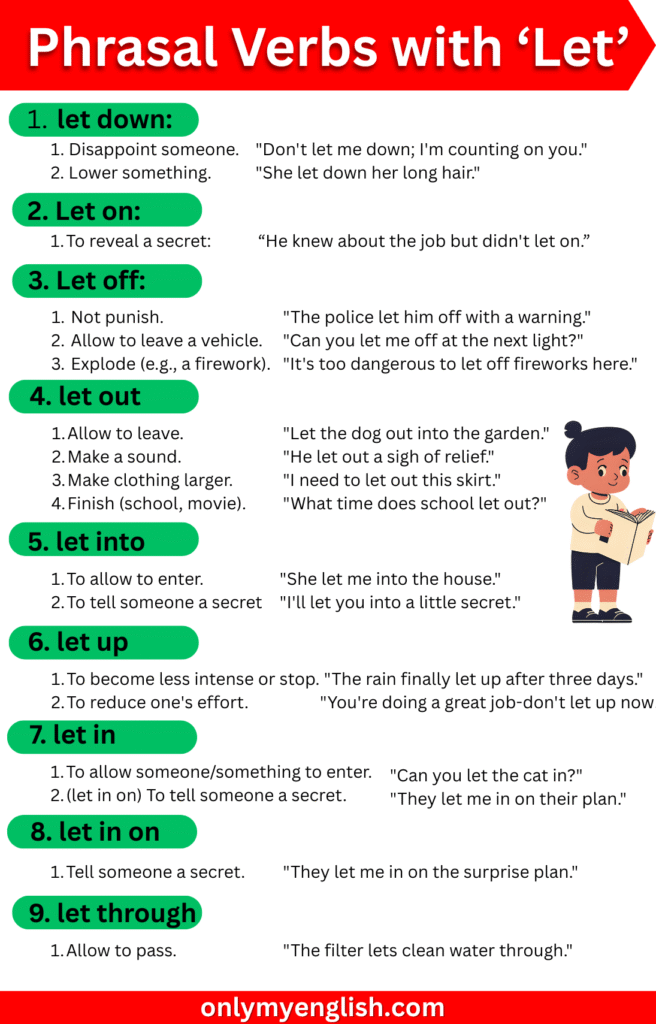 Learn Phrasal Verbs with ‘Let’ Easily with Clear Examples ...