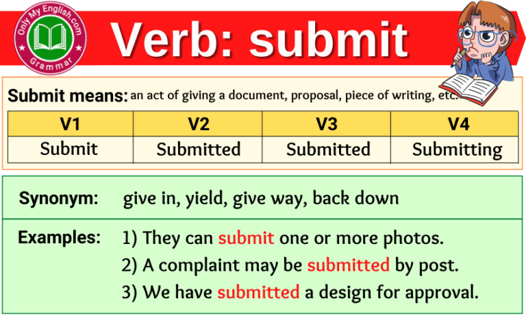Submit Verb Forms - Past Tense, Past Participle & V1V2V3