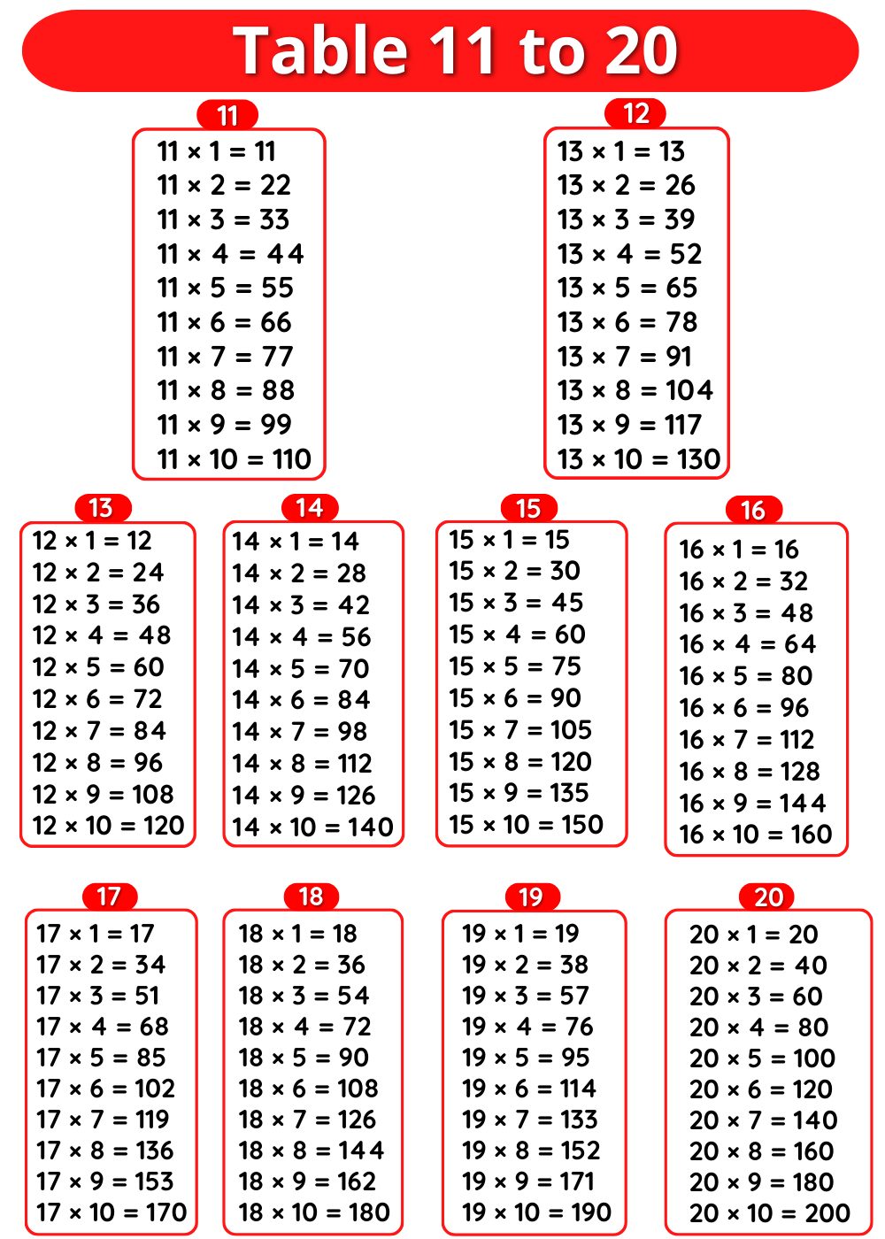 Tables 11 To 20 Multiplication Tables 11 To 20