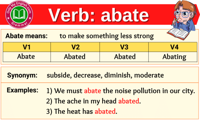 Abate Verb Forms - Past Tense, Past Participle & V1V2V3