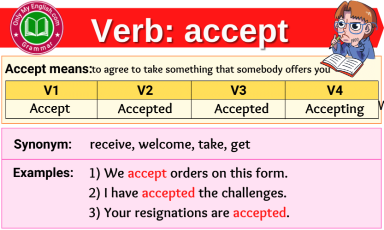 Accept Verb Forms - Past Tense, Past Participle & V1V2V3