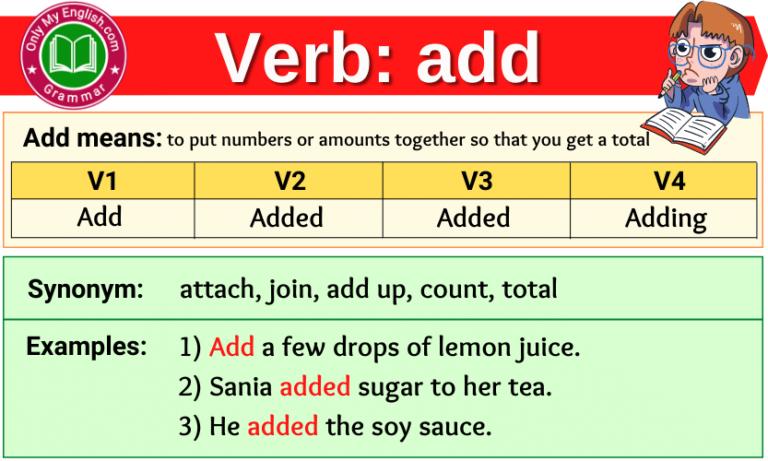 Wear Verb Forms - Past Tense, Past Participle & V1V2V3 » Onlymyenglish.com