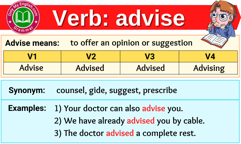 Advise Verb Forms Past Tense Past Participle V1V2V3 Advise Verb Forms Past Tense Past Participle V1V2V3