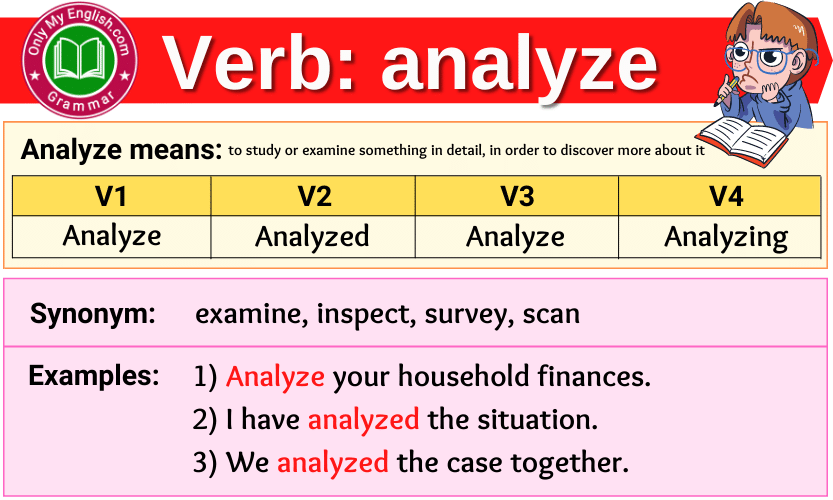 Analyze Verb Forms Past Tense Past Participle V1V2V3