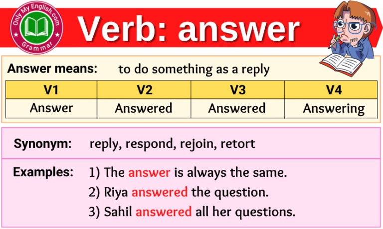 Answer Verb Forms - Past Tense, Past Participle & V1V2V3