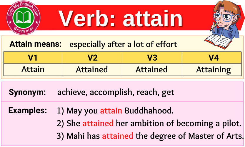 Attain Verb Forms Past Tense Past Participle V1V2V3