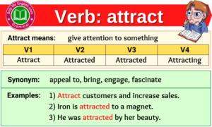 Feed Verb Forms - Past Tense, Past Participle & V1V2V3 » Onlymyenglish.com