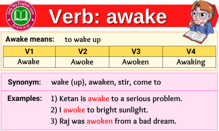 Awake Verb Forms - Past Tense, Past Participle & V1V2V3