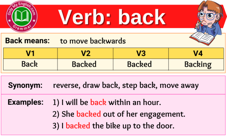 Back Verb Forms - Past Tense, Past Participle & V1V2V3 » Onlymyenglish.com