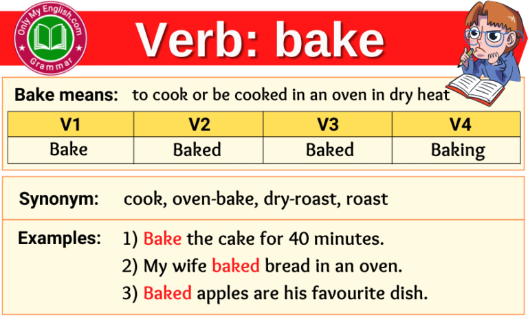 Bake Verb Forms - Past Tense, Past Participle & V1V2V3 » Onlymyenglish.com