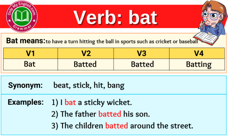 Cut Verb Forms - Past Tense, Past Participle & V1V2V3 » Onlymyenglish.com