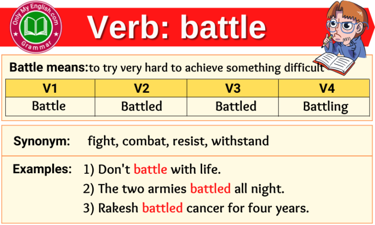 Cut Verb Forms - Past Tense, Past Participle & V1V2V3 » Onlymyenglish.com