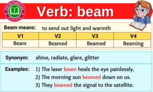 Push Verb Forms - Past Tense, Past Participle & V1V2V3 » Onlymyenglish.com