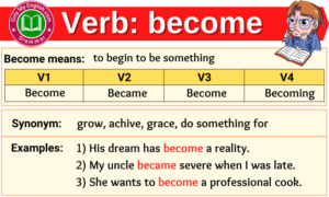 Pass Verb Forms - Past Tense, Past Participle & V1V2V3 » Onlymyenglish.com