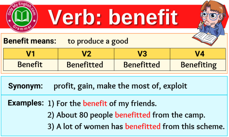 Lend Verb Forms - Past Tense, Past Participle & V1V2V3 » Onlymyenglish.com