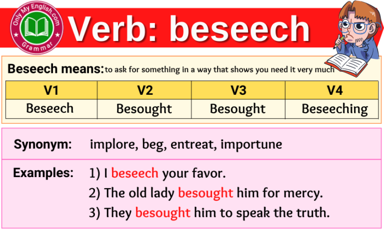 Spit Verb Forms - Past Tense, Past Participle & V1V2V3 » Onlymyenglish.com