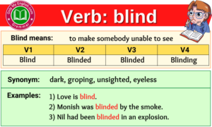 Bathe Verb Forms - Past Tense, Past Participle & V1V2V3