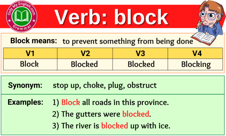 Let Verb Forms - Past Tense, Past Participle & V1V2V3 » Onlymyenglish.com