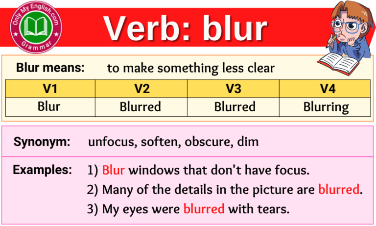 Hide Verb Forms - Past Tense, Past Participle & V1V2V3 » Onlymyenglish.com