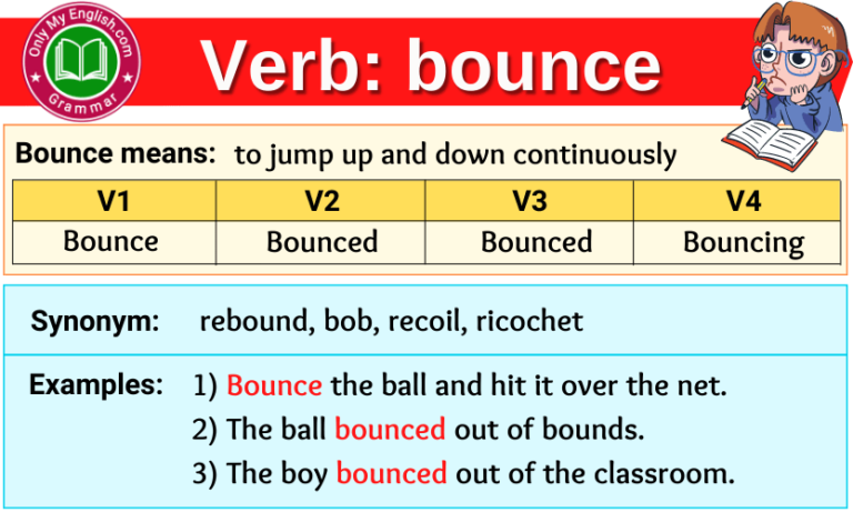 Become Verb Forms - Past Tense, Past Participle & V1V2V3