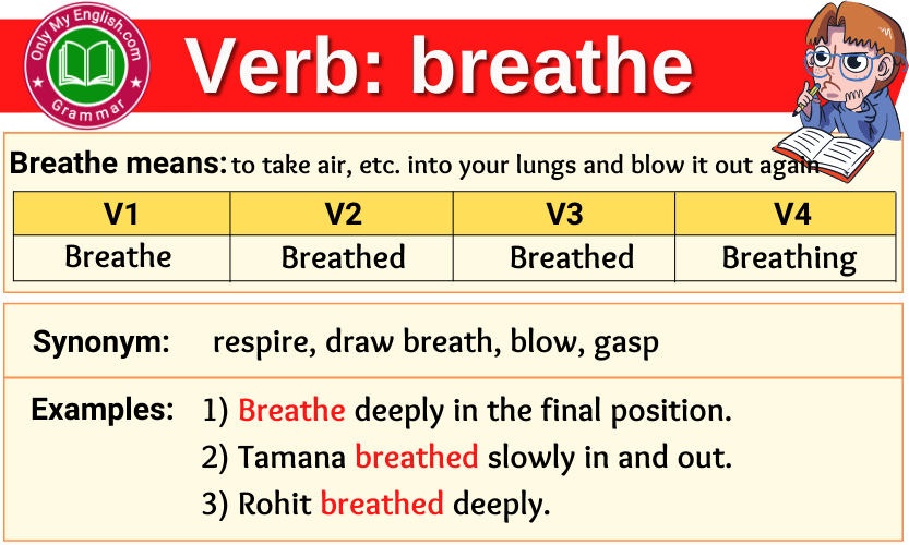 Breathe Verb Forms Past Tense Past Participle V1V2V3 Breathe Verb Forms Past Tense Past Participle V1V2V3