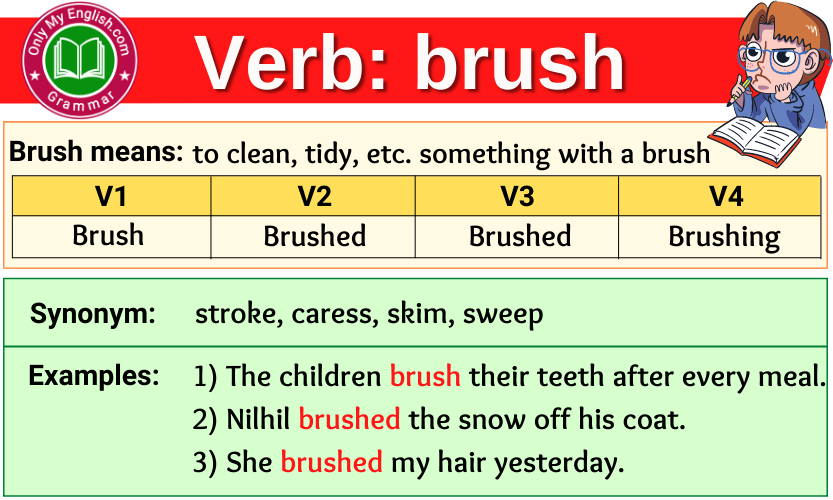Brush Verb Forms Past Tense Past Participle V1V2V3