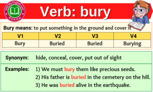 Scan Verb Forms - Past Tense, Past Participle & V1V2V3 » Onlymyenglish.com
