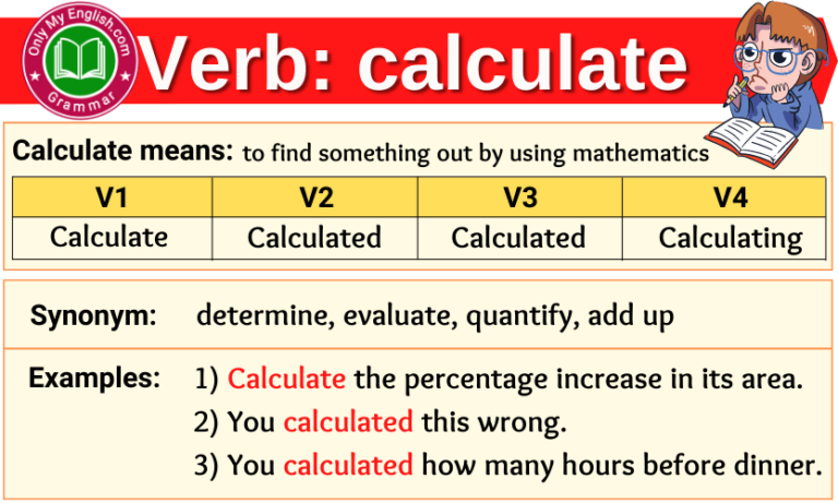 Spend Verb Forms - Past Tense, Past Participle & V1V2V3