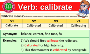 Copy Verb Forms - Past Tense, Past Participle & V1V2V3 » Onlymyenglish.com