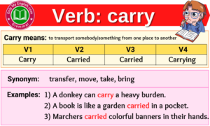 Bury Verb Forms - Past Tense, Past Participle & V1V2V3 » Onlymyenglish.com