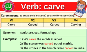 Shut Verb Forms - Past Tense, Past Participle & V1V2V3 » Onlymyenglish.com