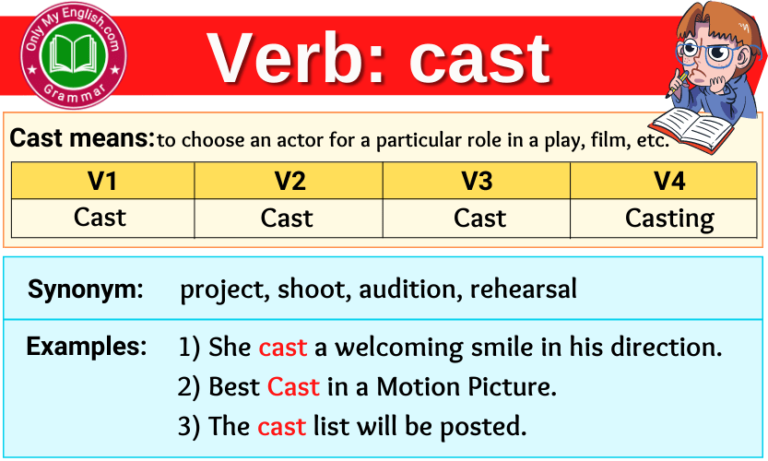 Watch Verb Forms - Past Tense, Past Participle & V1V2V3
