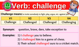 Withdraw Verb Forms - Past Tense, Past Participle & V1V2V3