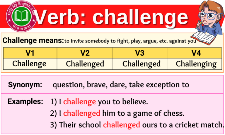 Seat Verb Forms - Past Tense, Past Participle & V1V2V3 » Onlymyenglish.com